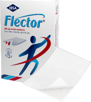 Flector: antinfiammatori per muscoli e tendini
