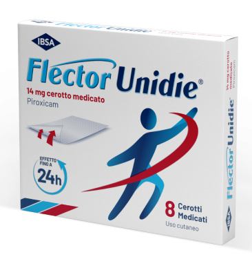 Flector: antinfiammatori per muscoli e tendini